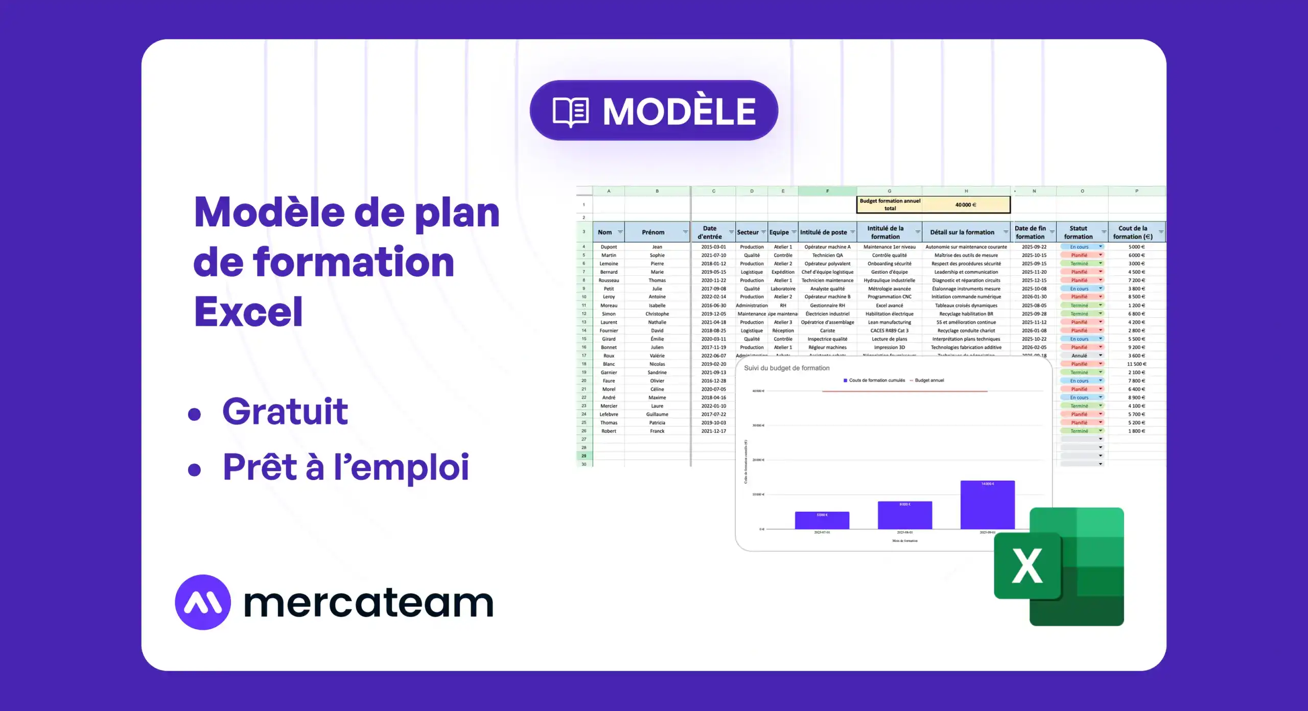 Template: training plan download - free | Mercateam